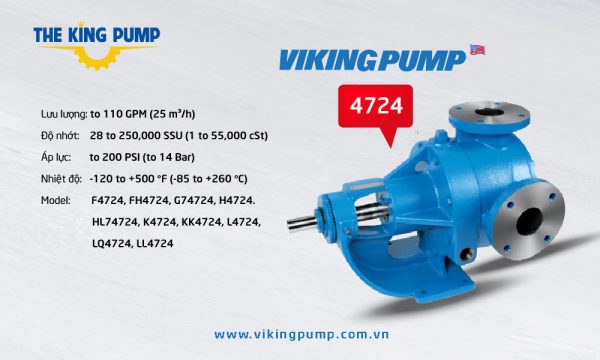 Tin tức - Bơm Viking - Mỹ